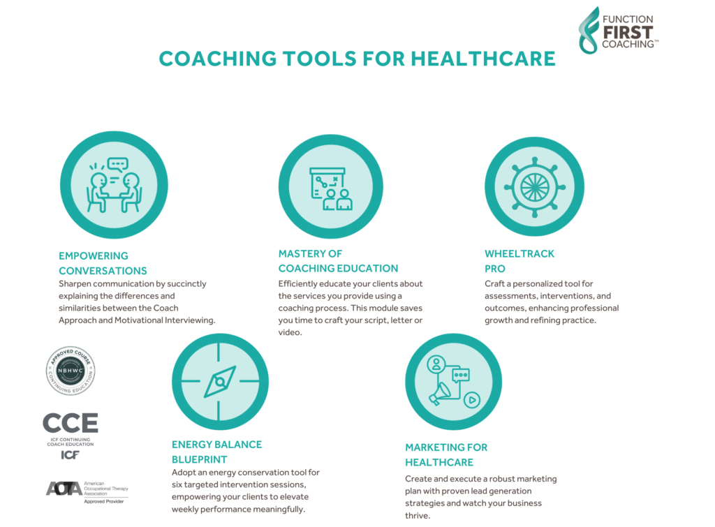 Coaching Tools For Healthcare - Function First Coaching Inc.